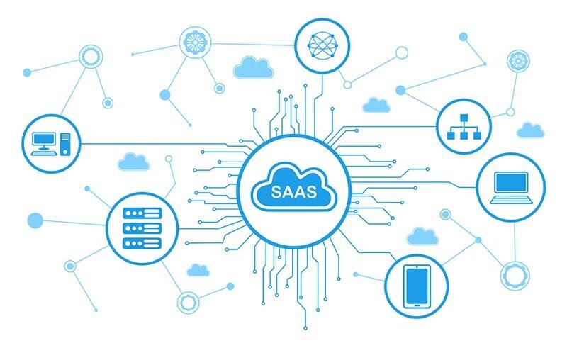 Why Your SaaS Data Needs Backup Protection | Managed IT