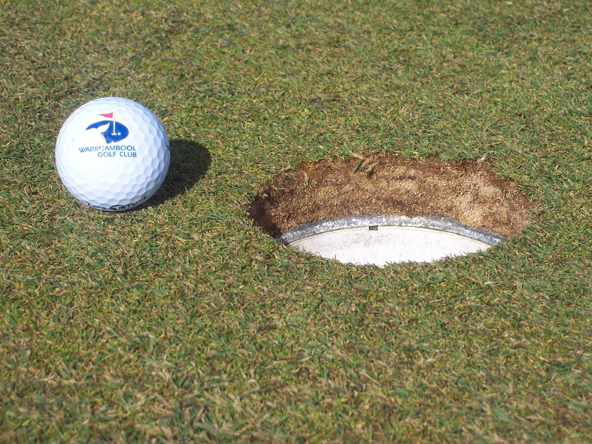 Reciprocal Rights | Warrnambool Golf Club