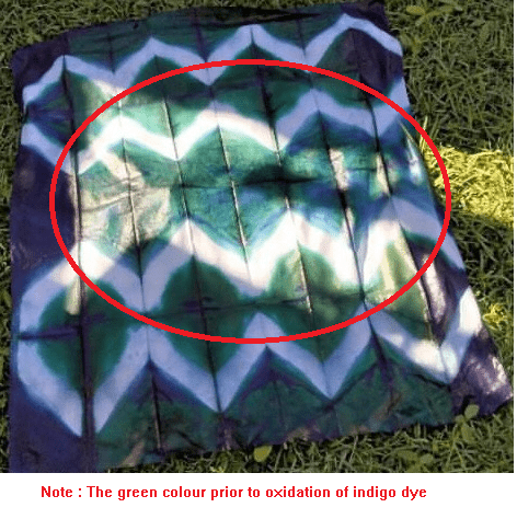 INDIGODYE | Imprint Corner