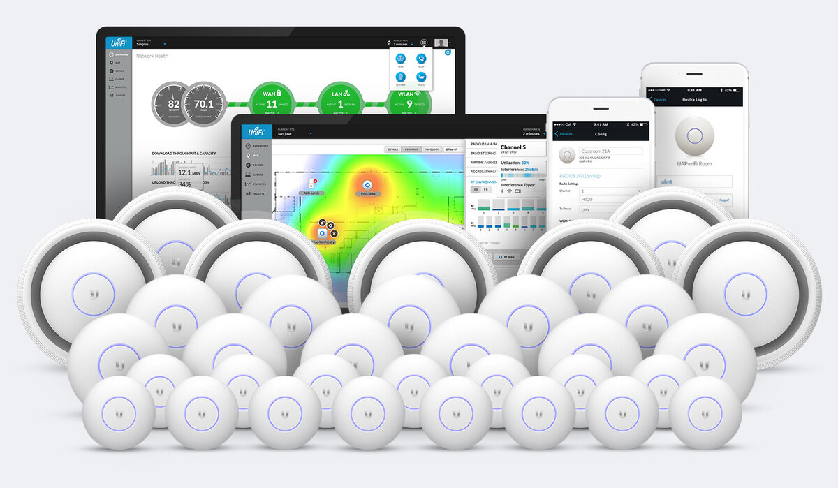 Ubiquiti IT Support | IT support for your Ubiquiti products | WiFiMax ...