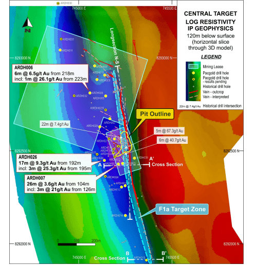 Planetary Geophysics | Planetary Geophysics - News and company updates